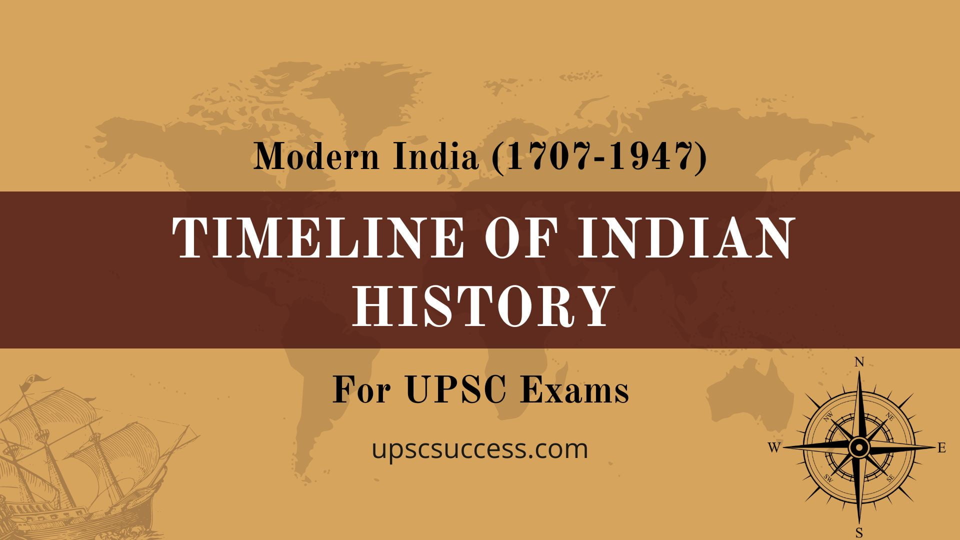 Timeline of Indian History - Modern India (1707-1947) - UPSCSuccess